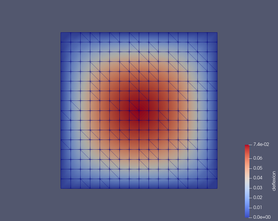mixed meshes · Issue #412 · kinnala/scikit-fem · GitHub