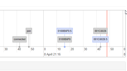 Problems with downlinks · Issue #769 · gotthardp/lorawan-server · GitHub