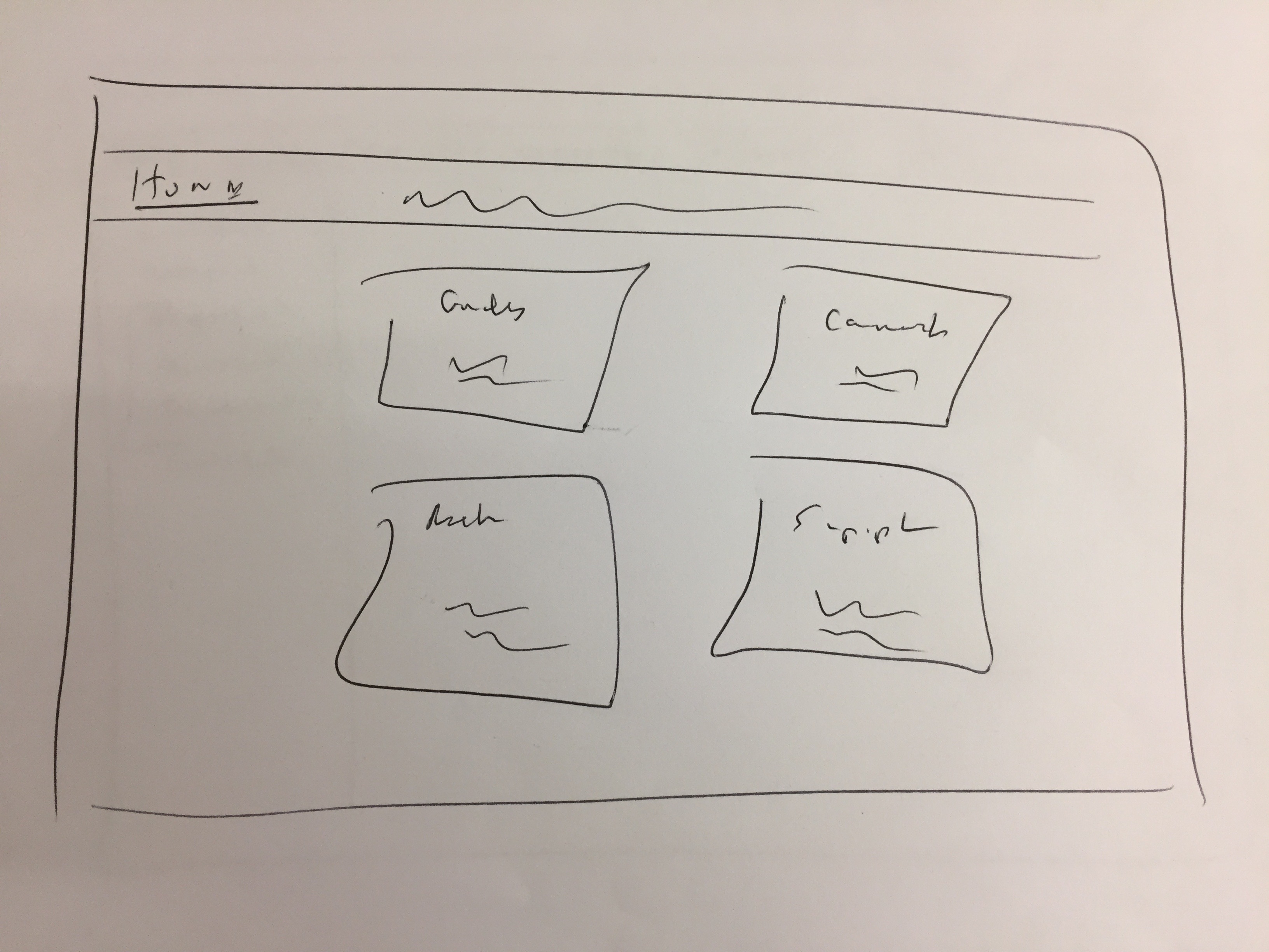 Re-envision the docs site architecture · Issue #1919 · cockroachdb/docs · GitHub