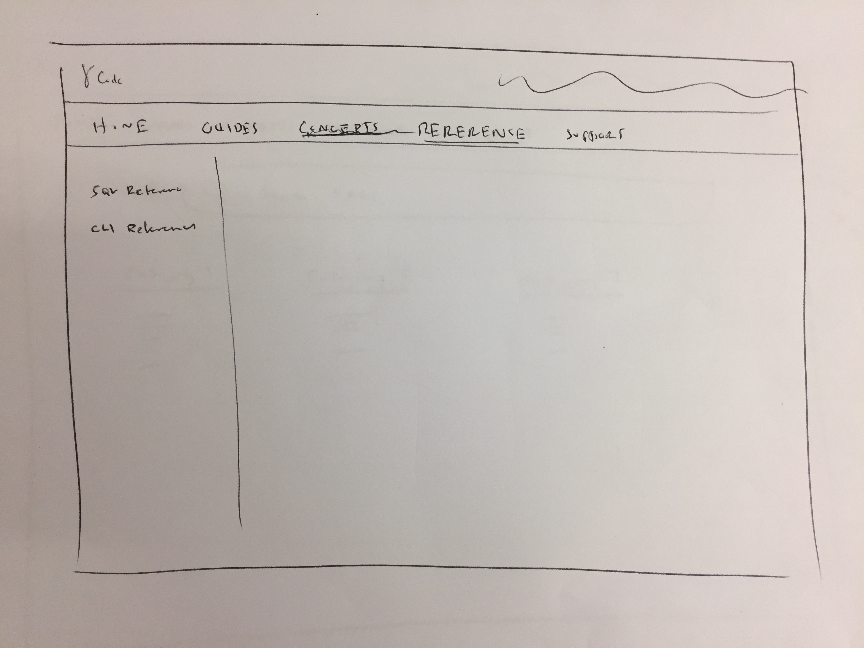 Re-envision the docs site architecture · Issue #1919 · cockroachdb/docs · GitHub