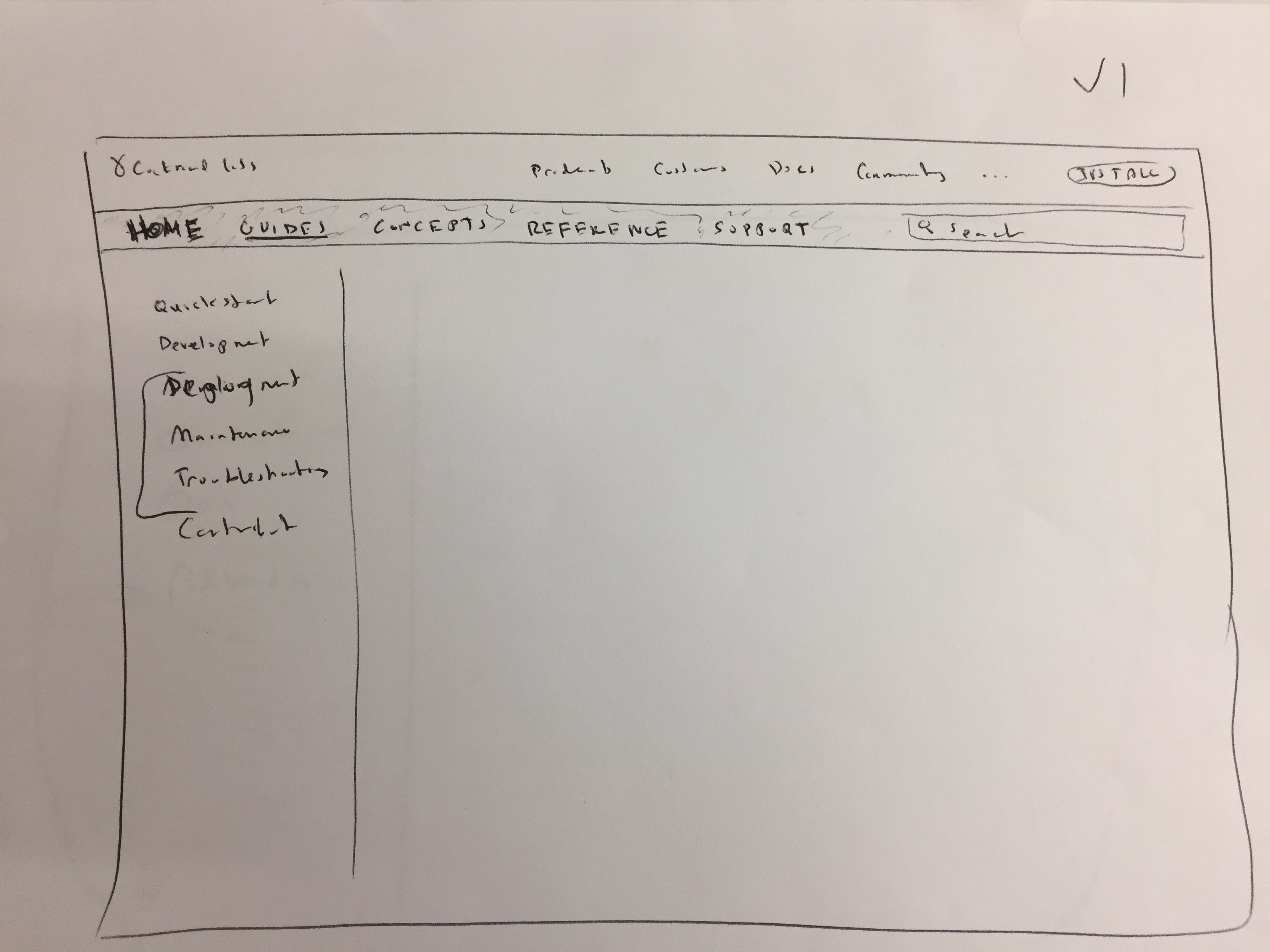 Re-envision the docs site architecture · Issue #1919 · cockroachdb/docs · GitHub