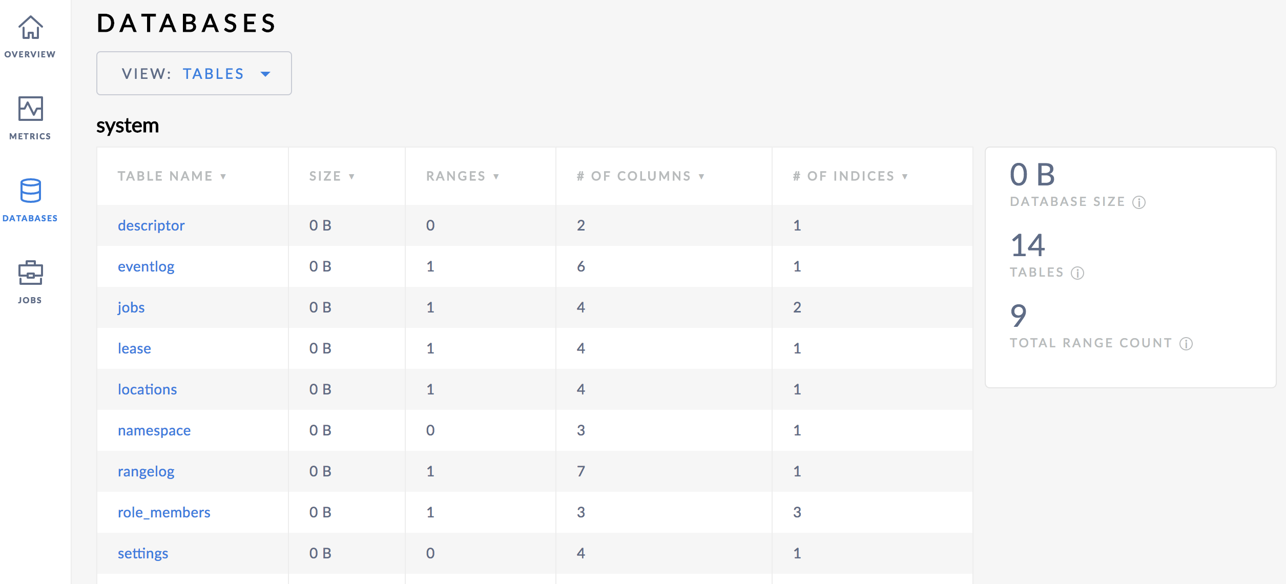 Ui Non Table Non Ts Ranges Not Shown On Databases Page · Issue 24767 · Cockroachdbcockroach