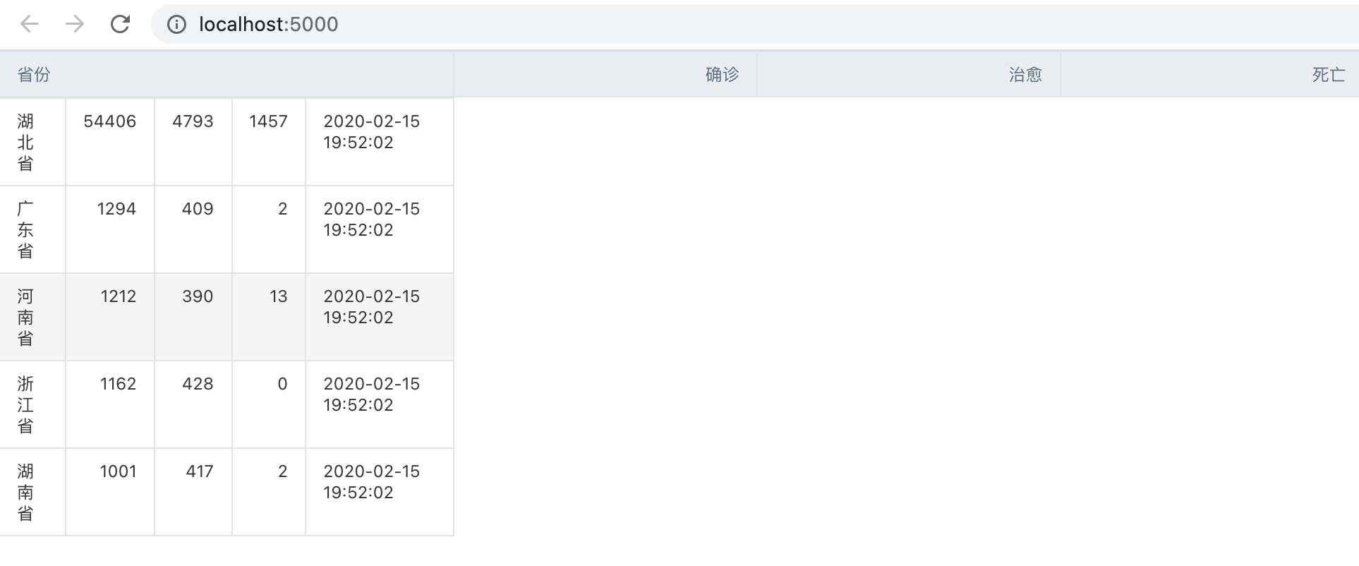 vite 打包后 css 样式丢失 · Issue #264 · alibaba/ali-react-table · GitHub