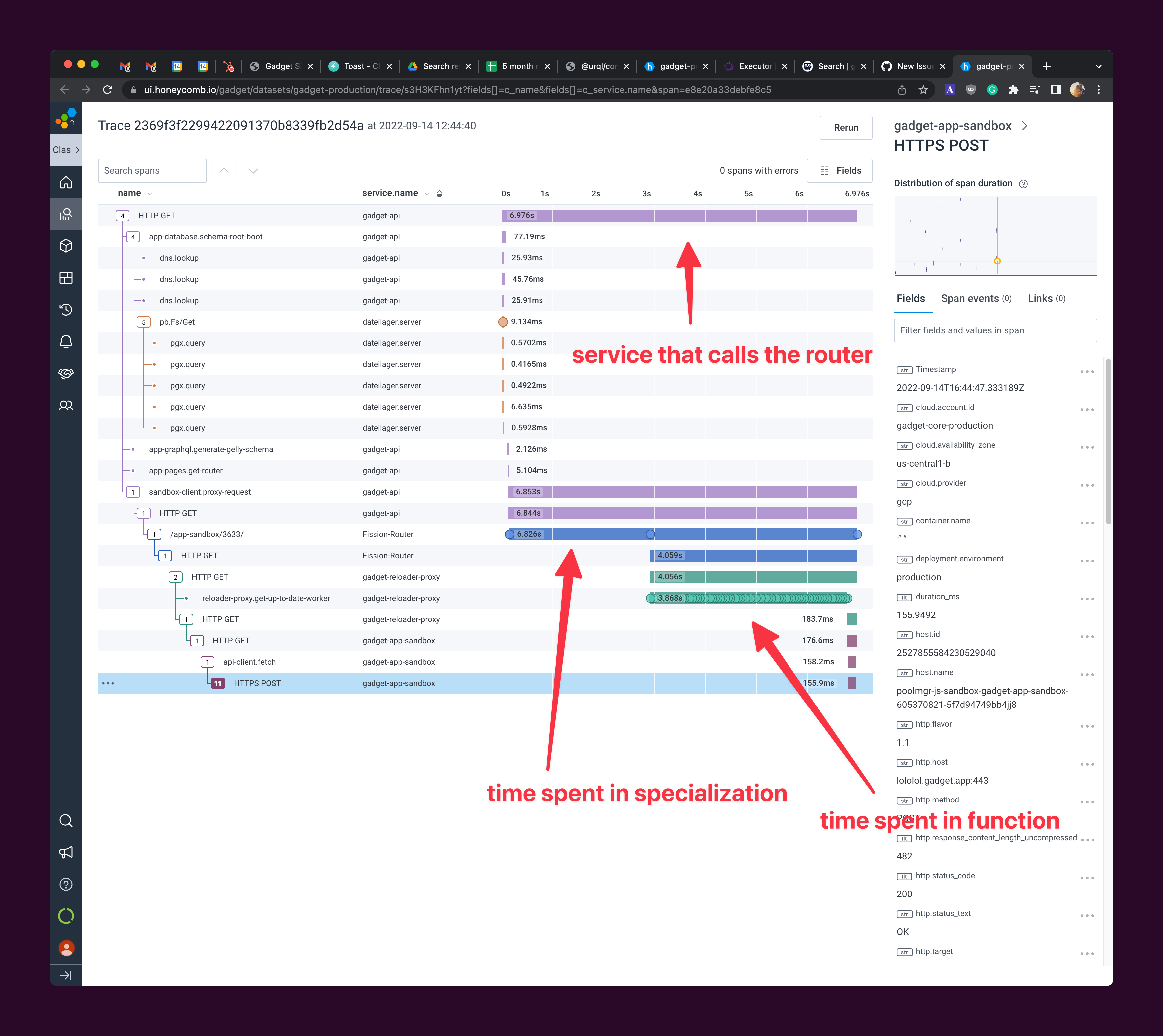 Fission emitting separate traces for specialization and requests · Issue #2545 · fission/fission ...