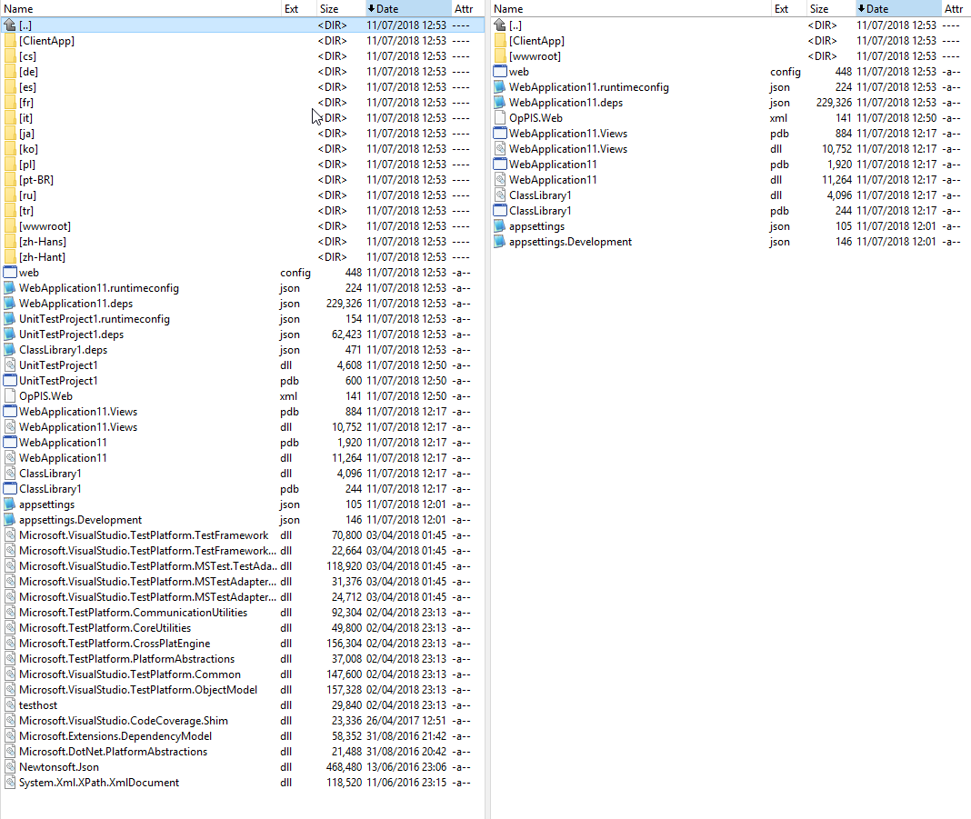 Dotnet Publish As Fdd With O Doesnt Work In Version 21 · Issue 9573 · Dotnetsdk · Github