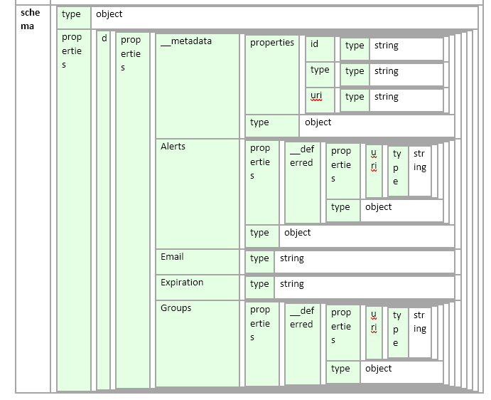Not all flow actions are documented · Issue #62 · modery/PowerDocu · GitHub