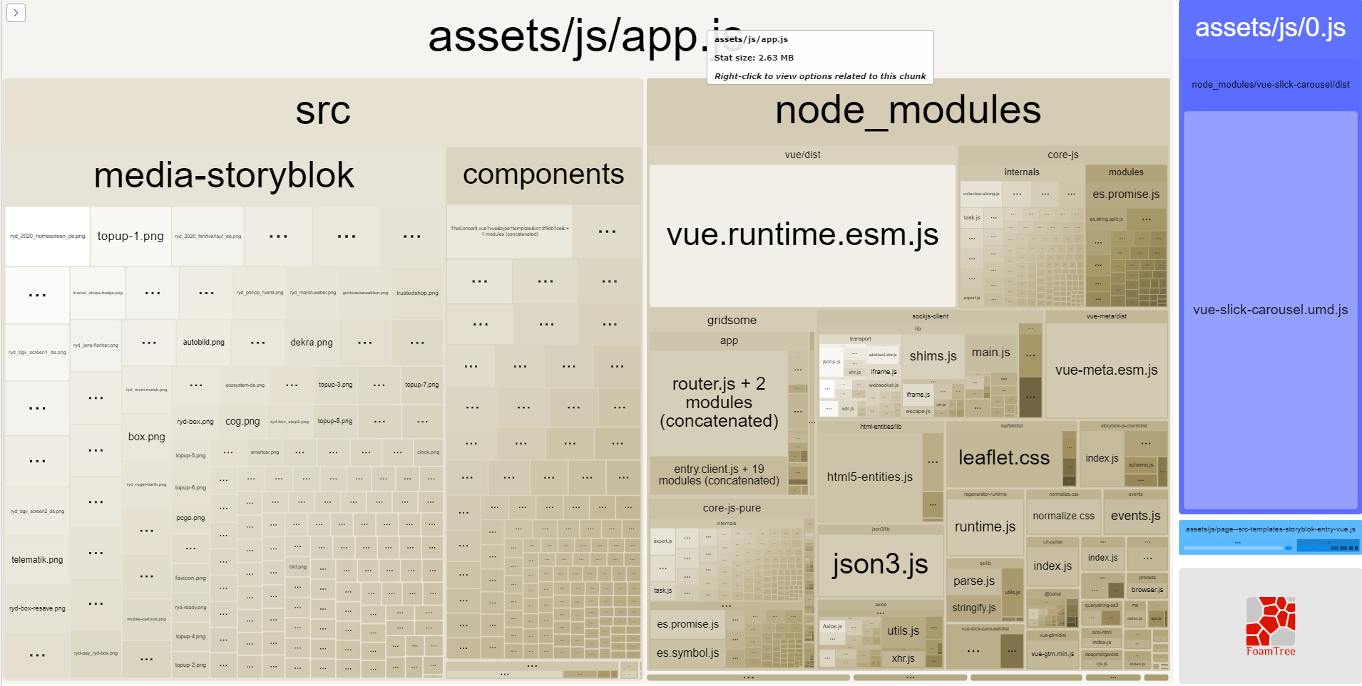 Webpack Bundling Gridsome Components Even When Unused On Storyblok Page · Issue 34 · Storyblok