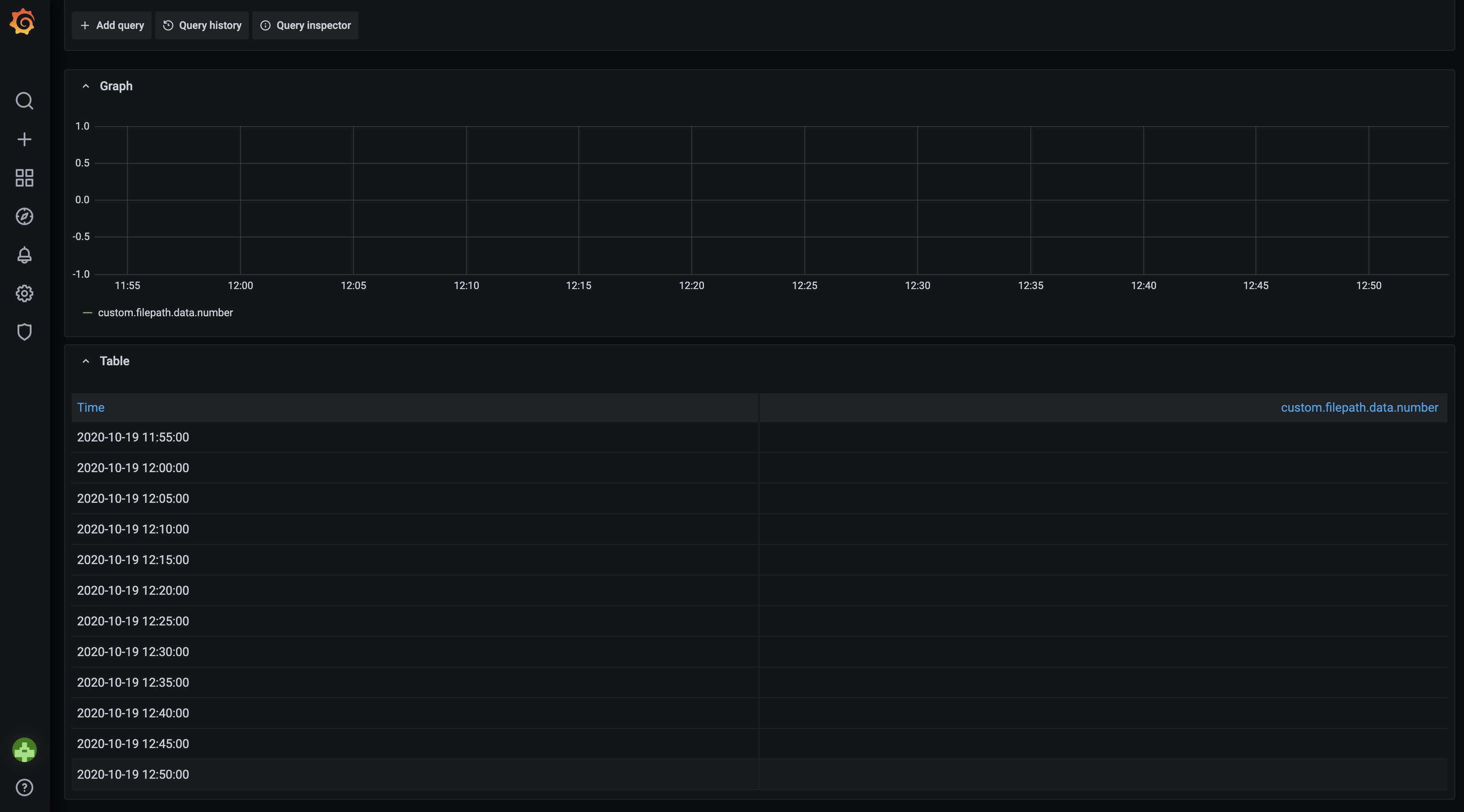 How to get data into Graphite using plaintext protocol?[Q] · Issue #2642 · graphite-project ...