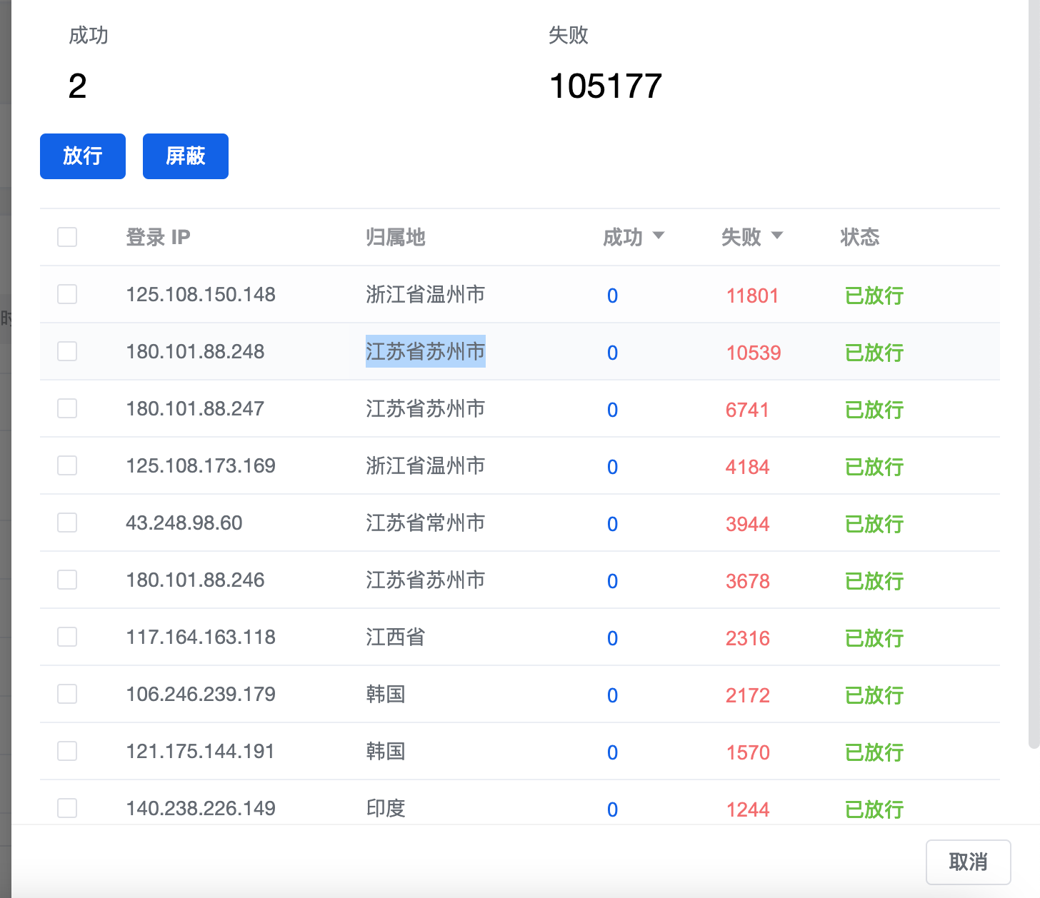 Feature 太多失败了，不能一键全选一次性屏蔽么 · Issue 2524 · 1panel Dev1panel · Github 