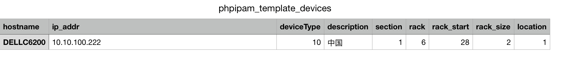 Chinese display garbled when importing xls or csv files containing Chinese · Issue #2964 ...
