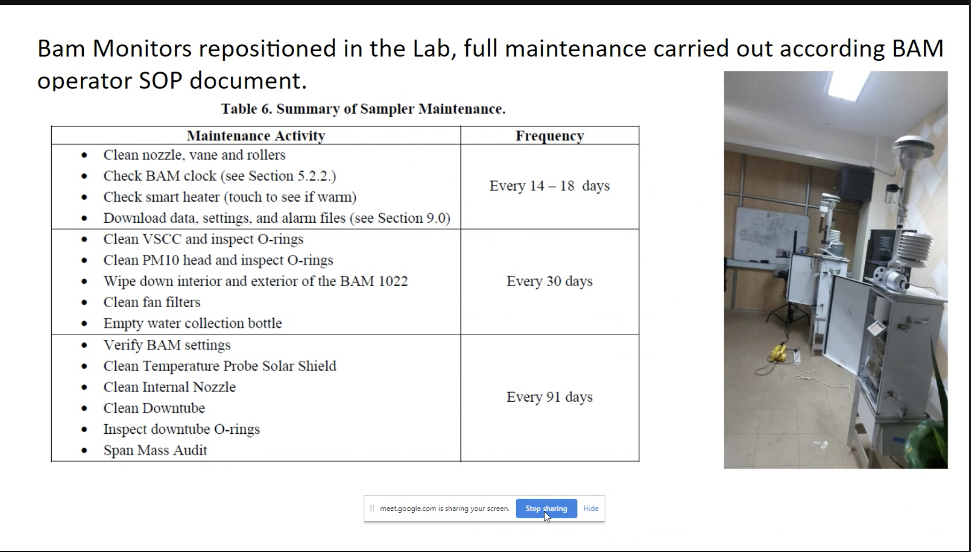 Next maintenance date should be set by user · Issue #264 · airqo-platform/AirQo-frontend · GitHub