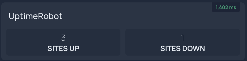 [Feature Request] Add widget for UptimeRobot.com · gethomepage homepage · Discussion #1827 · GitHub
