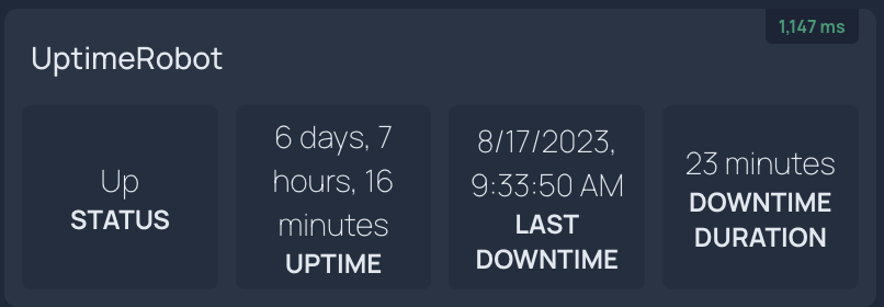 [Feature Request] Add widget for UptimeRobot.com · gethomepage homepage · Discussion #1827 · GitHub