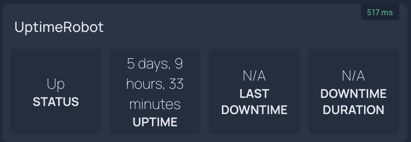 [Feature Request] Add widget for UptimeRobot.com · gethomepage homepage · Discussion #1827 · GitHub