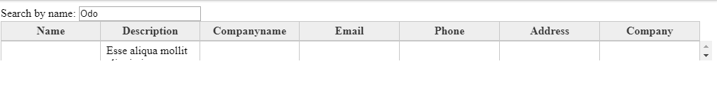 Content is not completely visible and scrollbar is enabled for table with one row · Issue #8006 ...