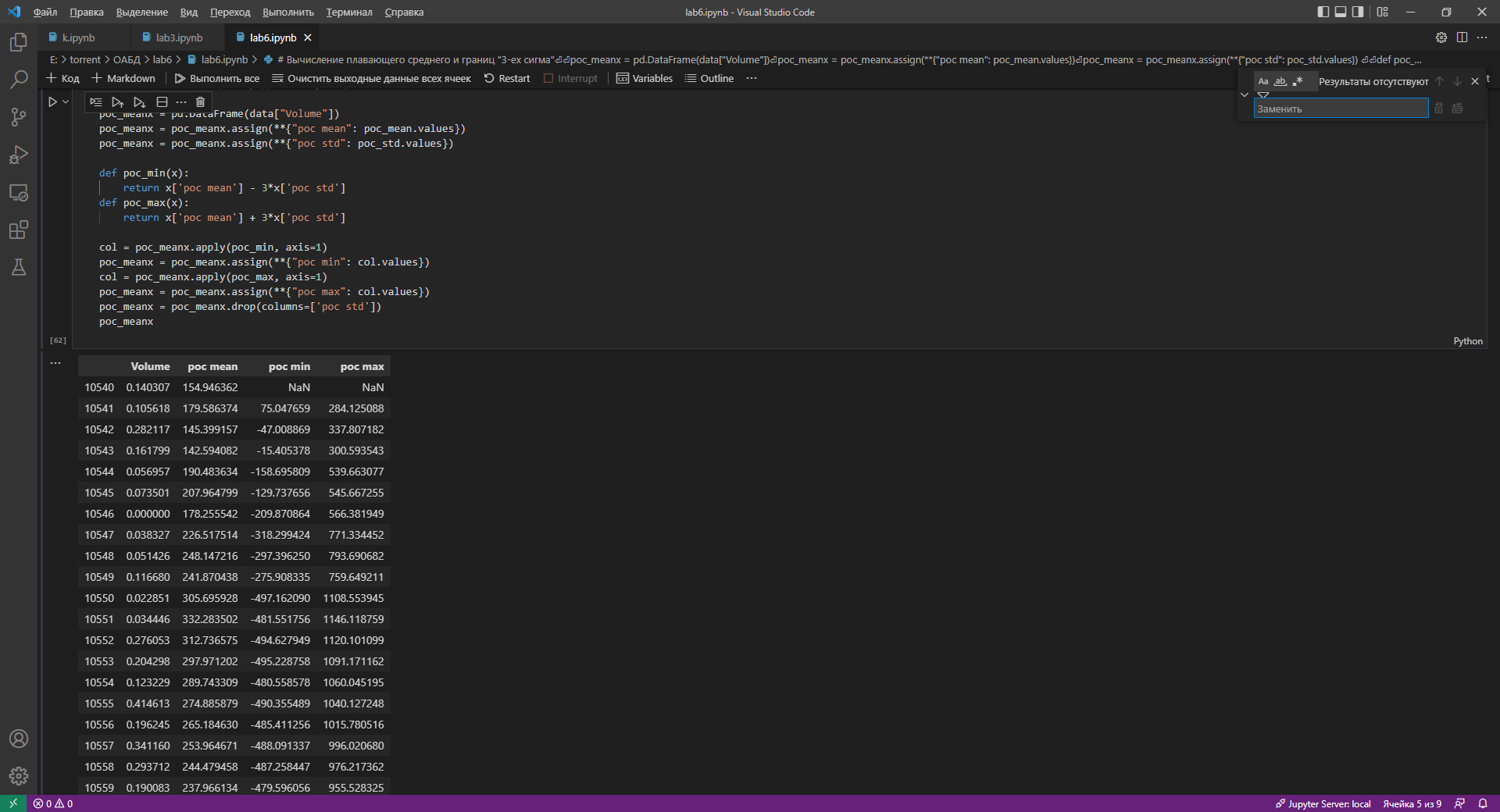 Problems with size of the elements (search and replacement) · Issue ...