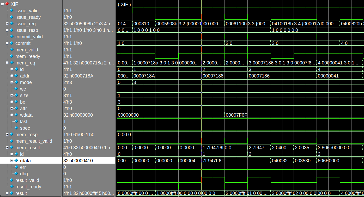 [XIF] Wrong mem_result when mem_req.size and mem_req.be are modified ...