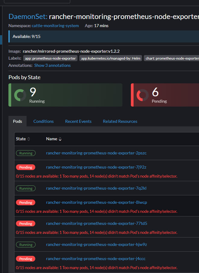 rancher-monitoring is not updated when upgrade. · Issue #36322 · rancher/rancher · GitHub