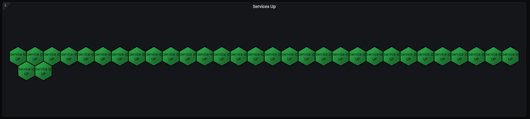 Layout and sizing with fixed polygon size can lead to hidden polygons ...
