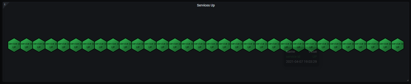 Layout and sizing with fixed polygon size can lead to hidden polygons ...