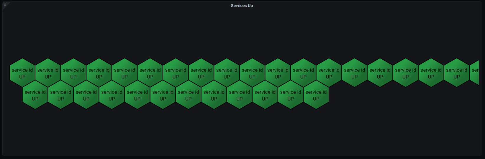 Layout and sizing with fixed polygon size can lead to hidden polygons ...