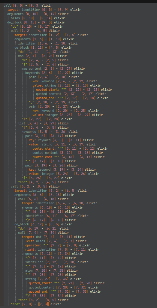 Atom highlighting issue [Elixir] · Issue #3689 · nvim-treesitter/nvim-treesitter · GitHub