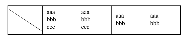 How to set different padding for cells? · Issue #342 · lvjr/tabularray · GitHub