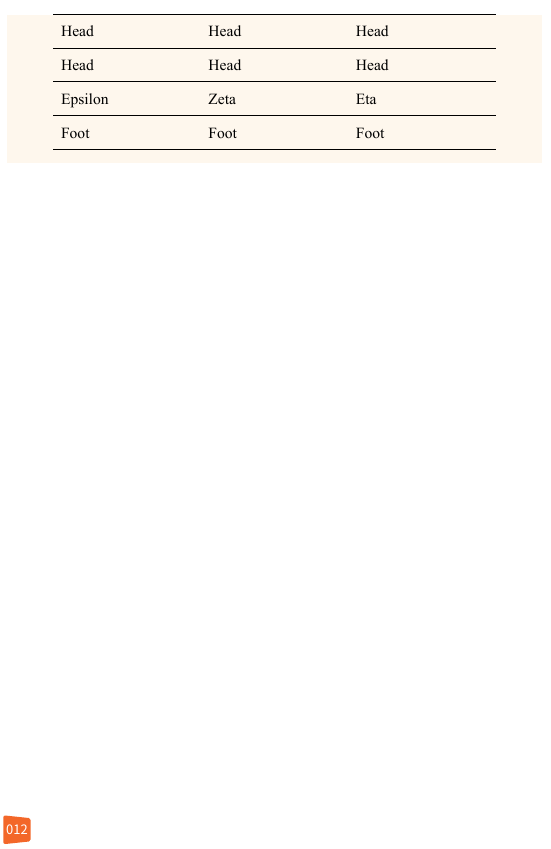 tabularray inside tcolorbox breaks page continuously · lvjr tabularray · Discussion #368 · GitHub