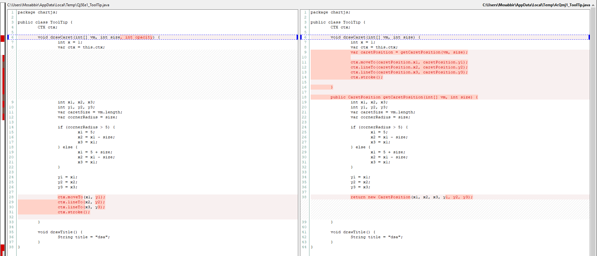 Extract Method is wrongly reported as Rename Method (Mock Java Test ...