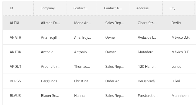 Igx Grid Cannot Auto Size Columns By Double Clicking In Ie11 · Issue 2025 · Igniteuiigniteui