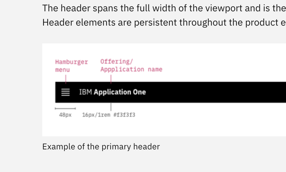 Header App name size not in line with pattern · Issue #541 · carbon ...