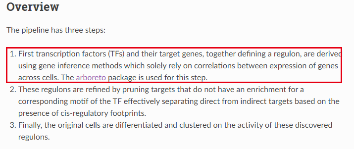 The collected transcription factors (TFs) and their target genes for ...