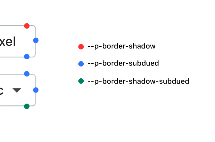 Fine tuning button and text-field · Issue #3364 · Shopify/polaris · GitHub