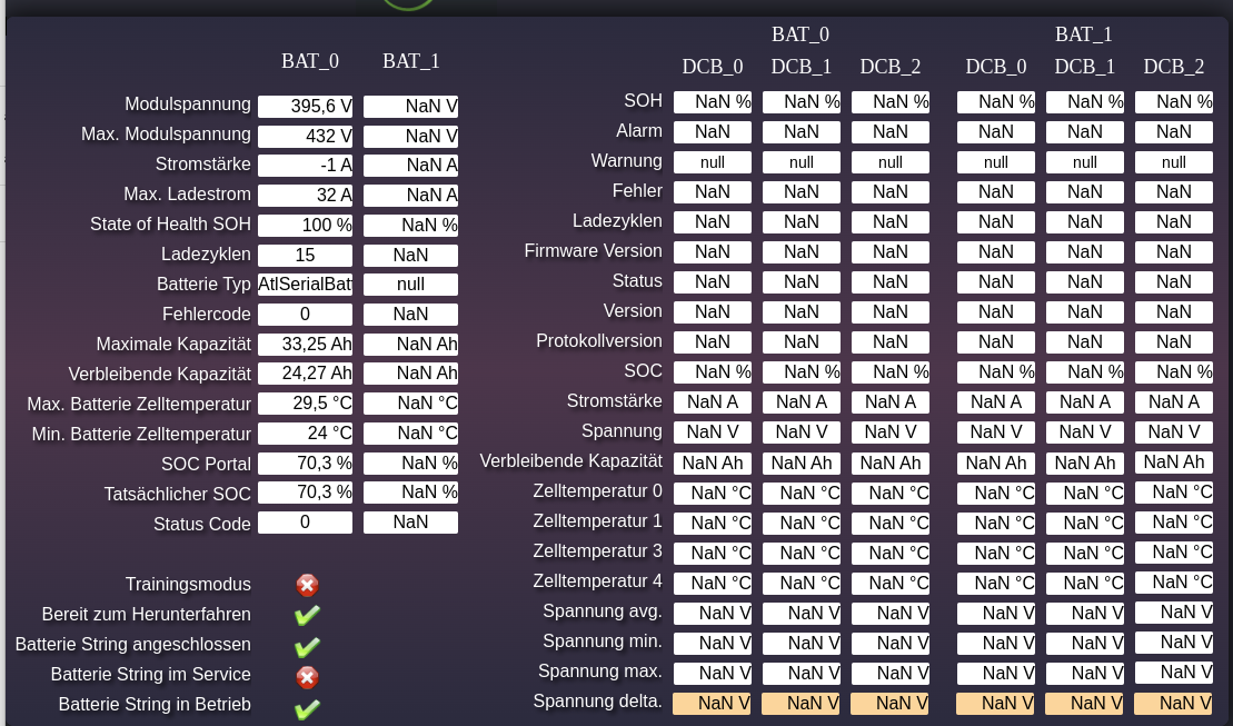 Battery data incorrect or incomplete · Issue #145 · git-kick/ioBroker.e3dc-rscp · GitHub