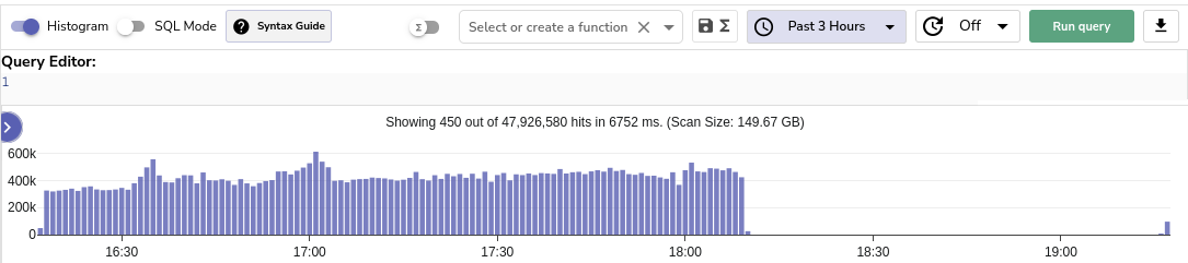 Histogram and results show incomplete data · Issue #1587 · openobserve/openobserve · GitHub