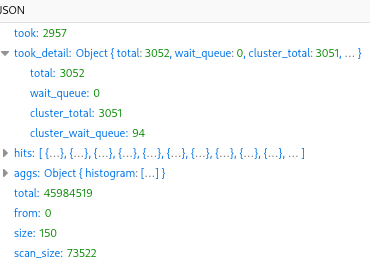 Histogram and results show incomplete data · Issue #1587 · openobserve/openobserve · GitHub