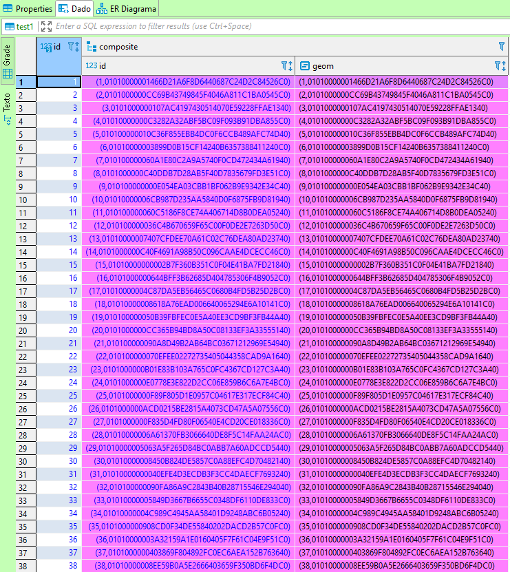 Data Editor Fails To Display Composite Type Columns That Include A