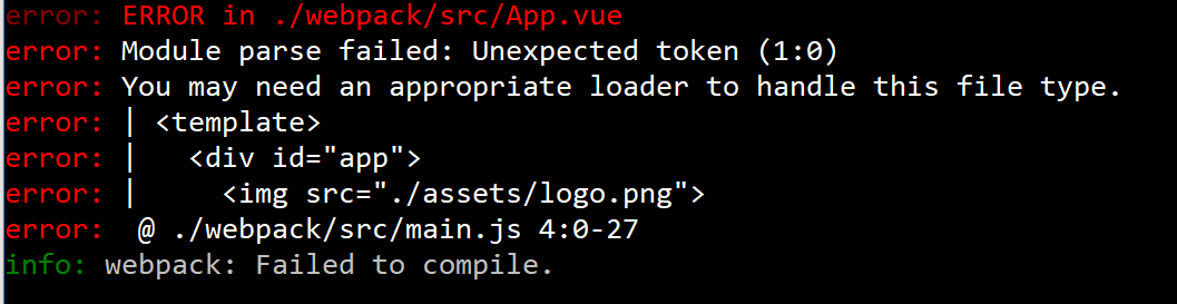 WebpackOptionsValidationError: configuration misses the property 'entry' · Issue #6 · Tarrask ...
