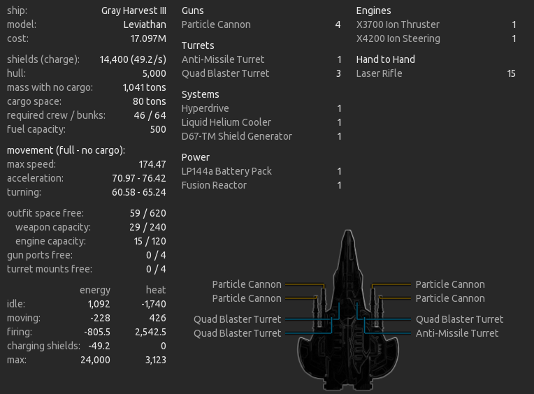 Many Stock Loadouts For Various Ships Have Unused Outfit Space · Issue 6733 · Endless Sky 