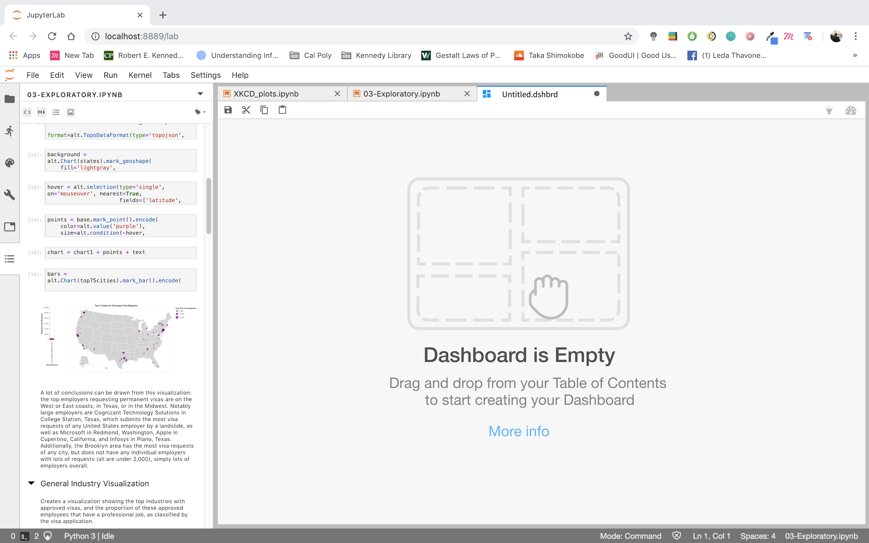 Dashboarding · Issue #1640 · jupyterlab/jupyterlab · GitHub