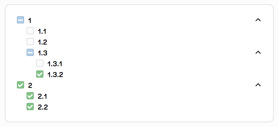 ContentChildren doesn't support recursive usage of ng-template · Issue #26061 · angular/angular ...
