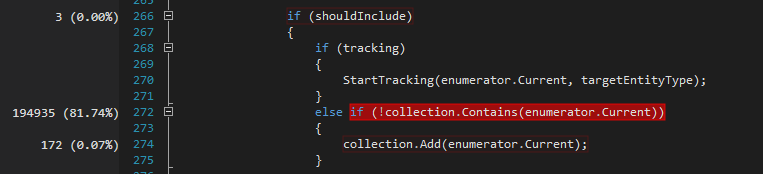 Slow Execution Using A Single Query · Issue 13760 · Dotnetefcore · Github