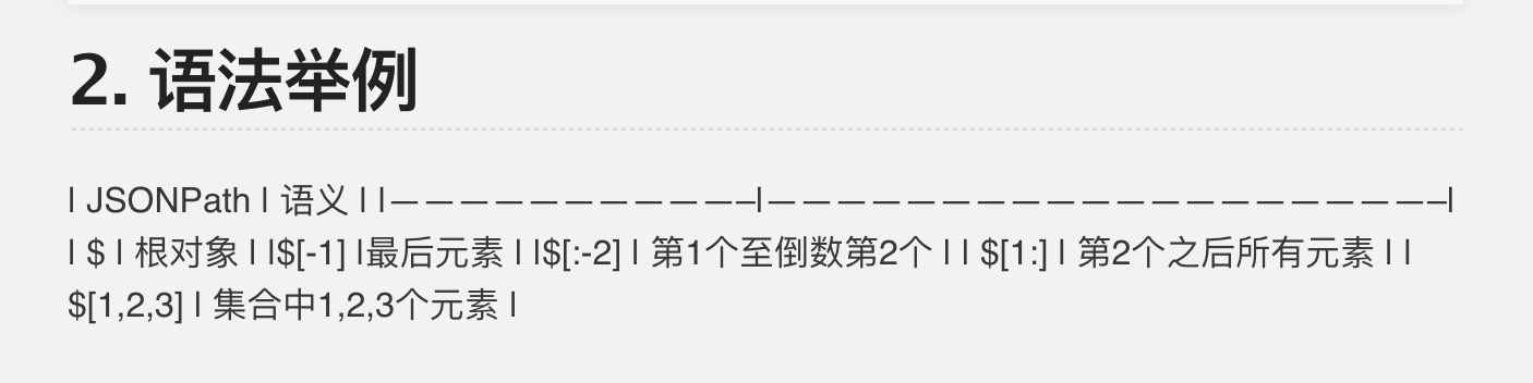 [BUG] 文档展示问题 jsonpath_cn · Issue #560 · alibaba/fastjson2 · GitHub