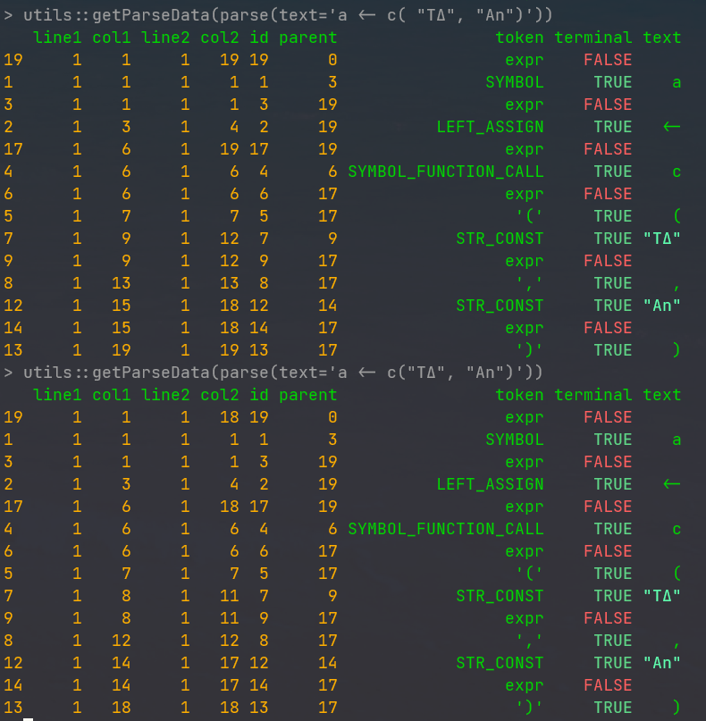 Weird Unicode involved output · Issue #897 · r-lib/styler · GitHub