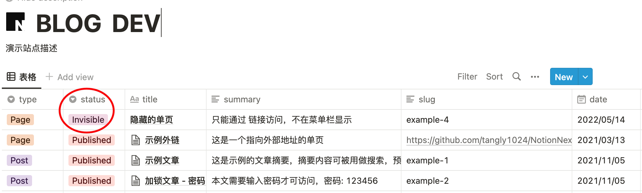 [隐藏单页] feat: 更灵活的 page 配置 · Issue #244 · tangly1024/NotionNext · GitHub
