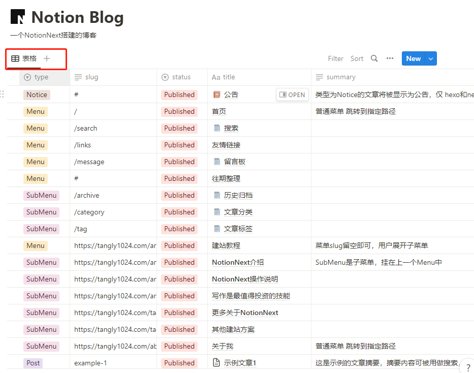 【菜单页错乱】数据库中创建多视图时 出现菜单顺序错乱 · Issue 1056 · Tangly1024notionnext · Github 