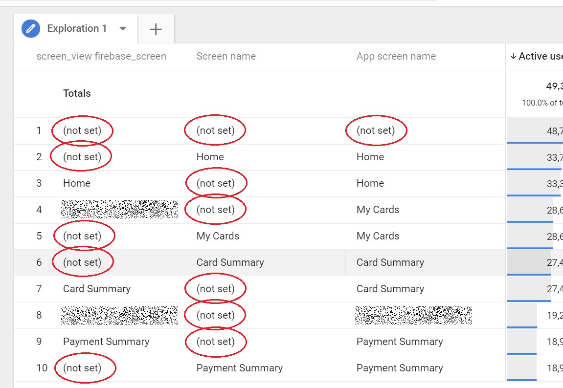 Firebase screen name is showing (not set) · Issue #145 · chemerisuk/cordova-plugin-firebase ...