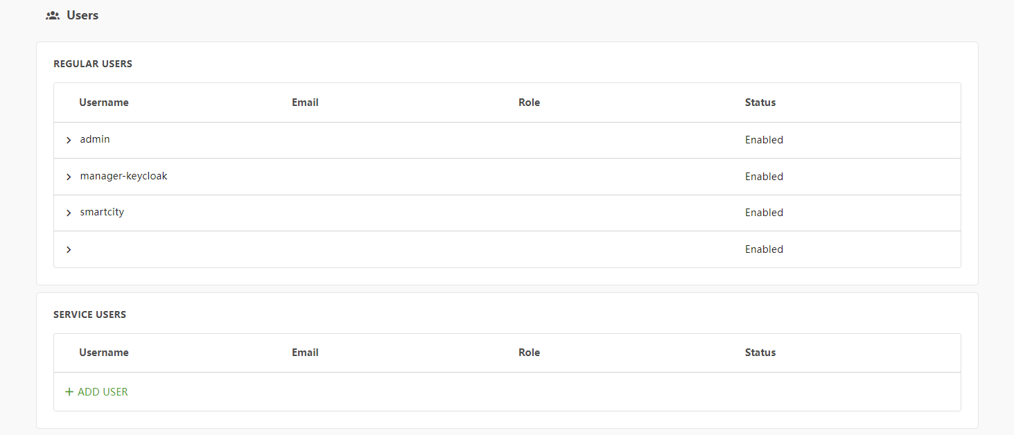 Expand row isn't displaying correct in Users · Issue #663 · openremote/openremote · GitHub