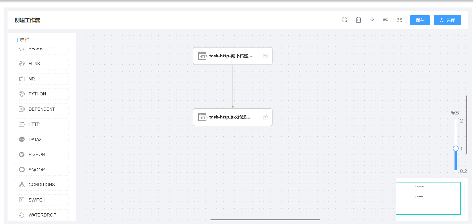 [Feature] [Http Task] HTTP parameter passing problem · Issue #10044 · apache/dolphinscheduler ...