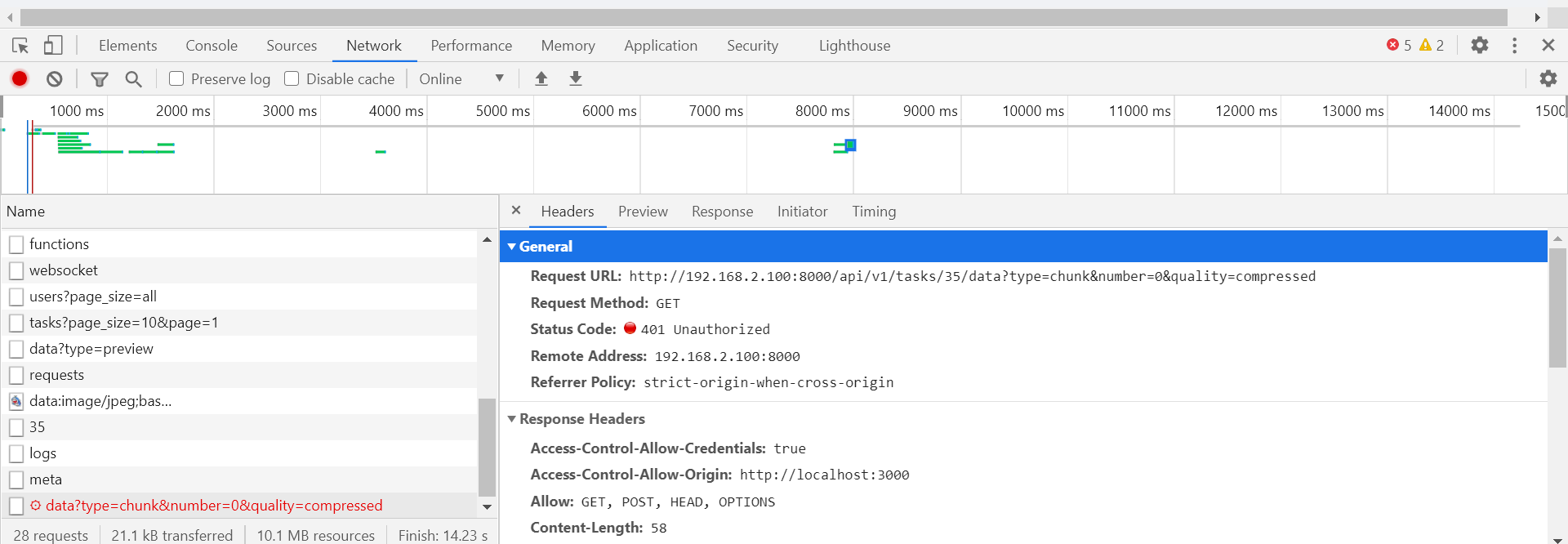 401 Unauthorized 问题 · Issue #2389 · cvat-ai/cvat · GitHub